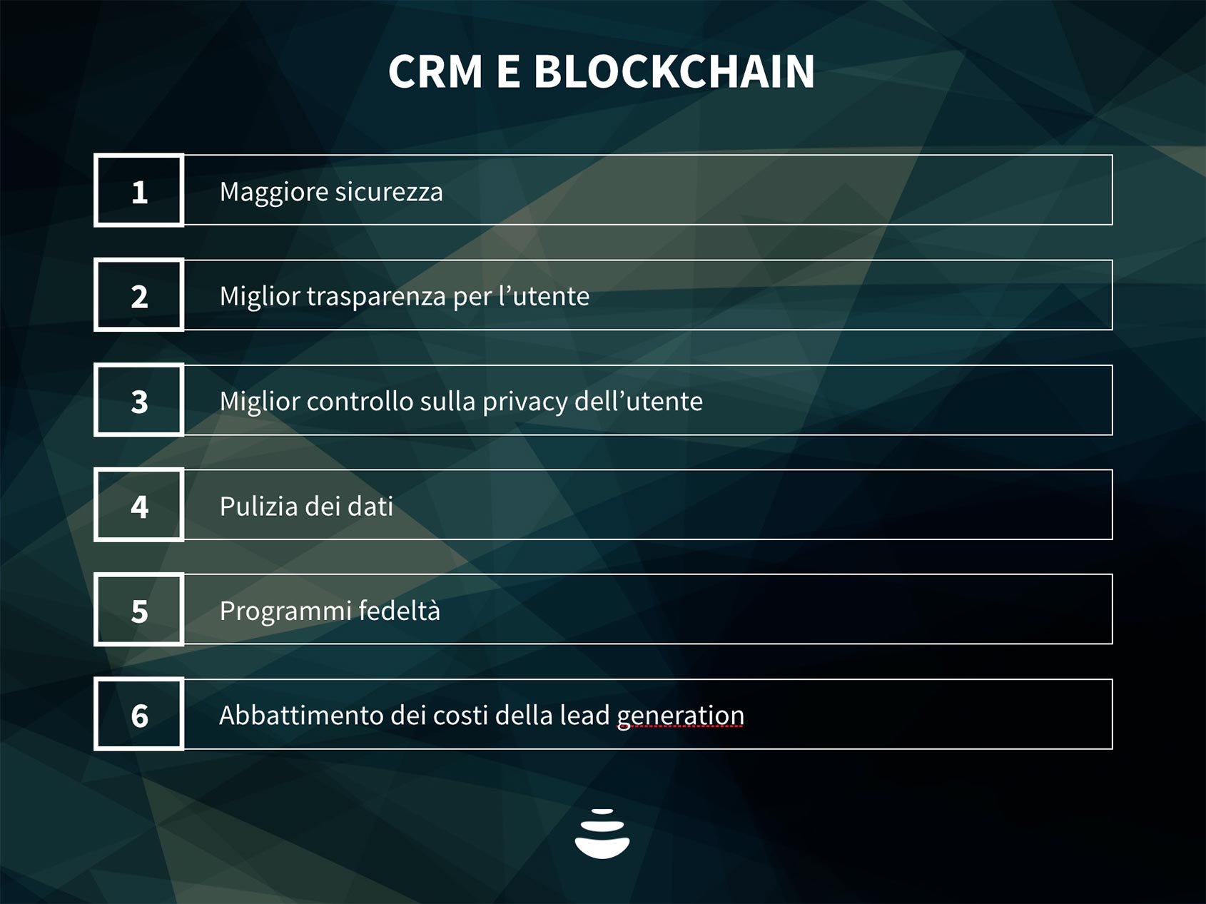 Il futuro del CRM? È nella blockchain...